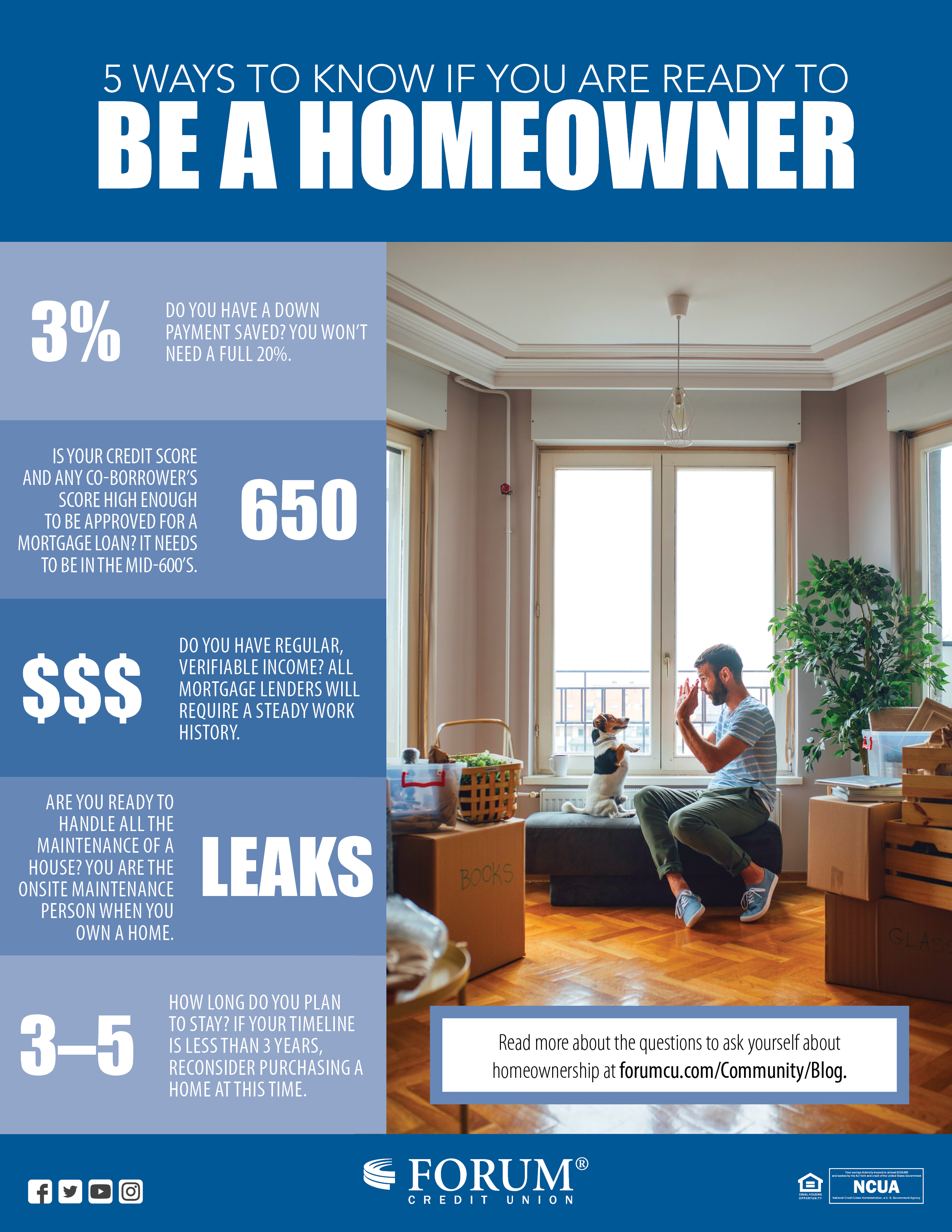 Blog | FORUM Credit Union