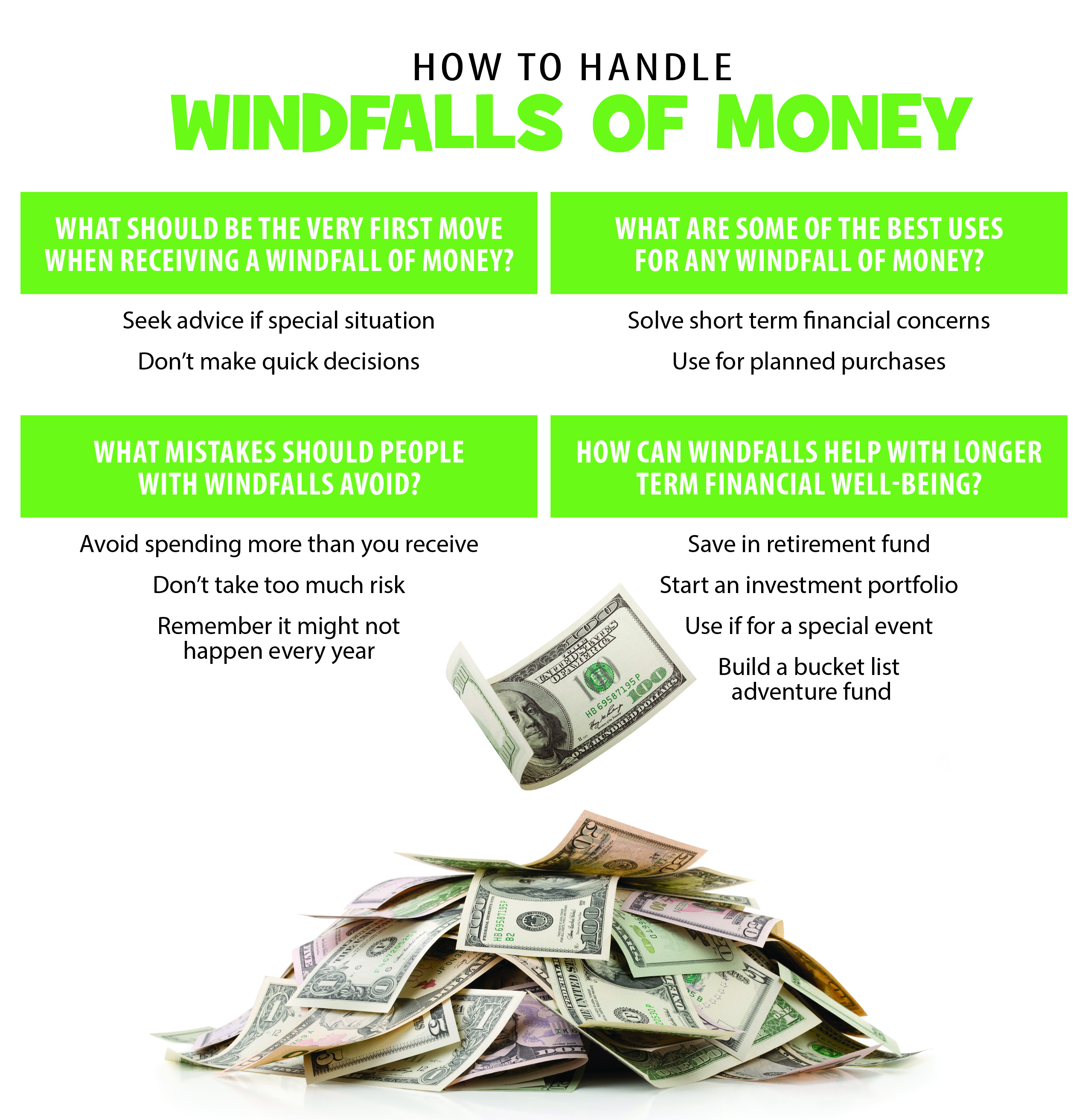 Blog | FORUM Credit Union