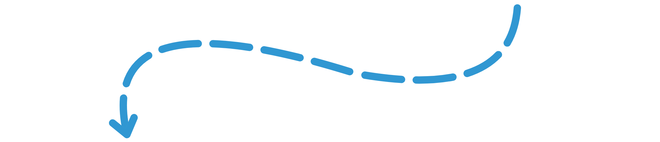 Credit Card | FORUM Credit Union